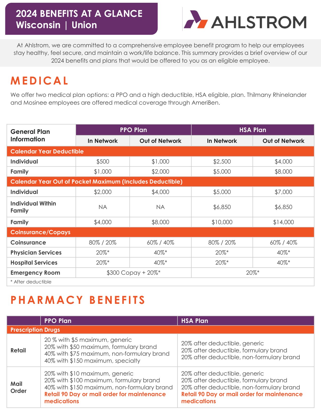 2024 Ahlstrom Benefits at a Glance Wisconsin Union